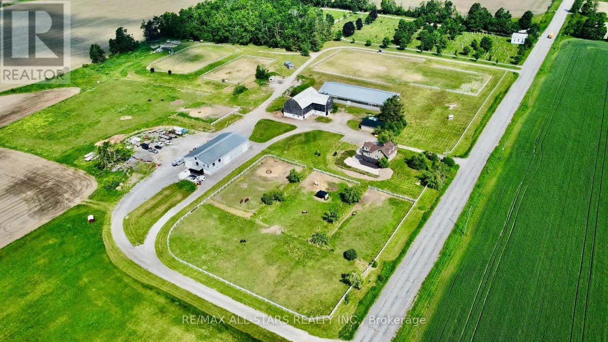 777 CAMBRAY ROAD, Kawartha Lakes (Mariposa), ON K0M2T0 Commercial Real ...