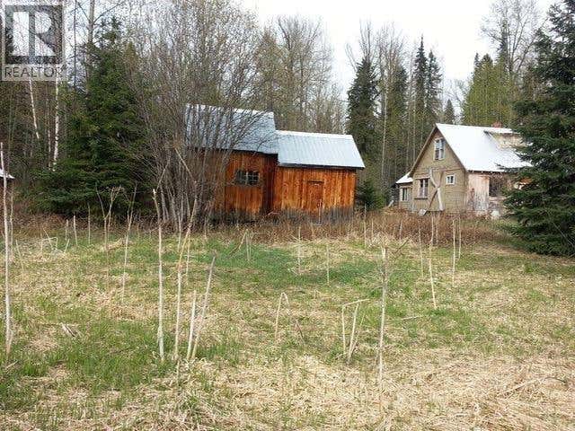 PENNY ROAD, Prince George, BC V0J2K0 House For Sale | RE/MAX | R2917058